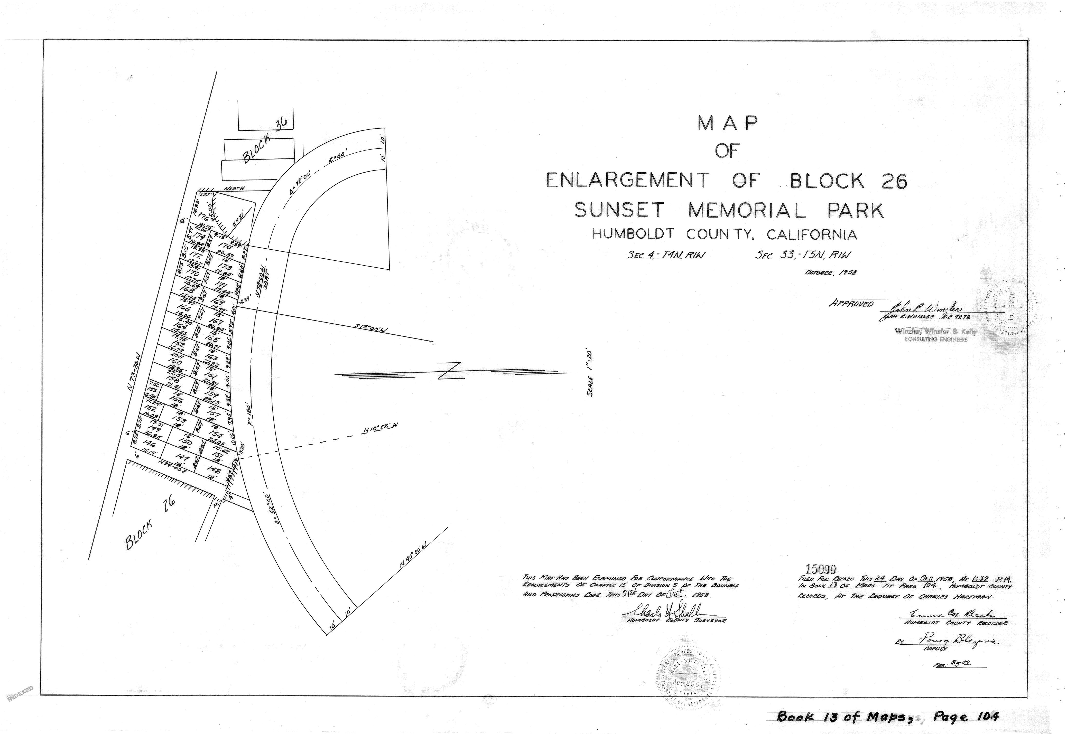 Hummaps - Map Result