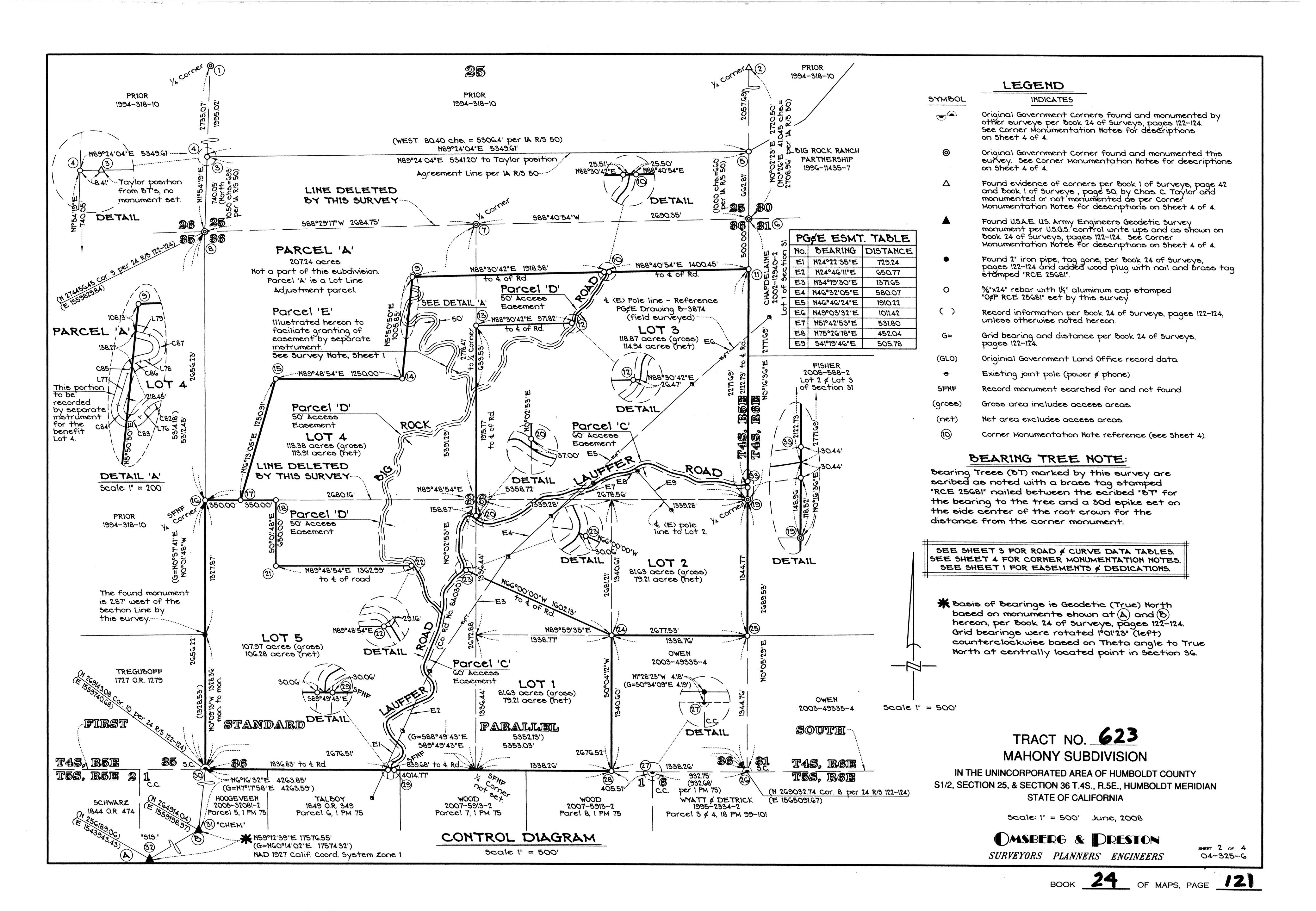 Hummaps - Map Result
