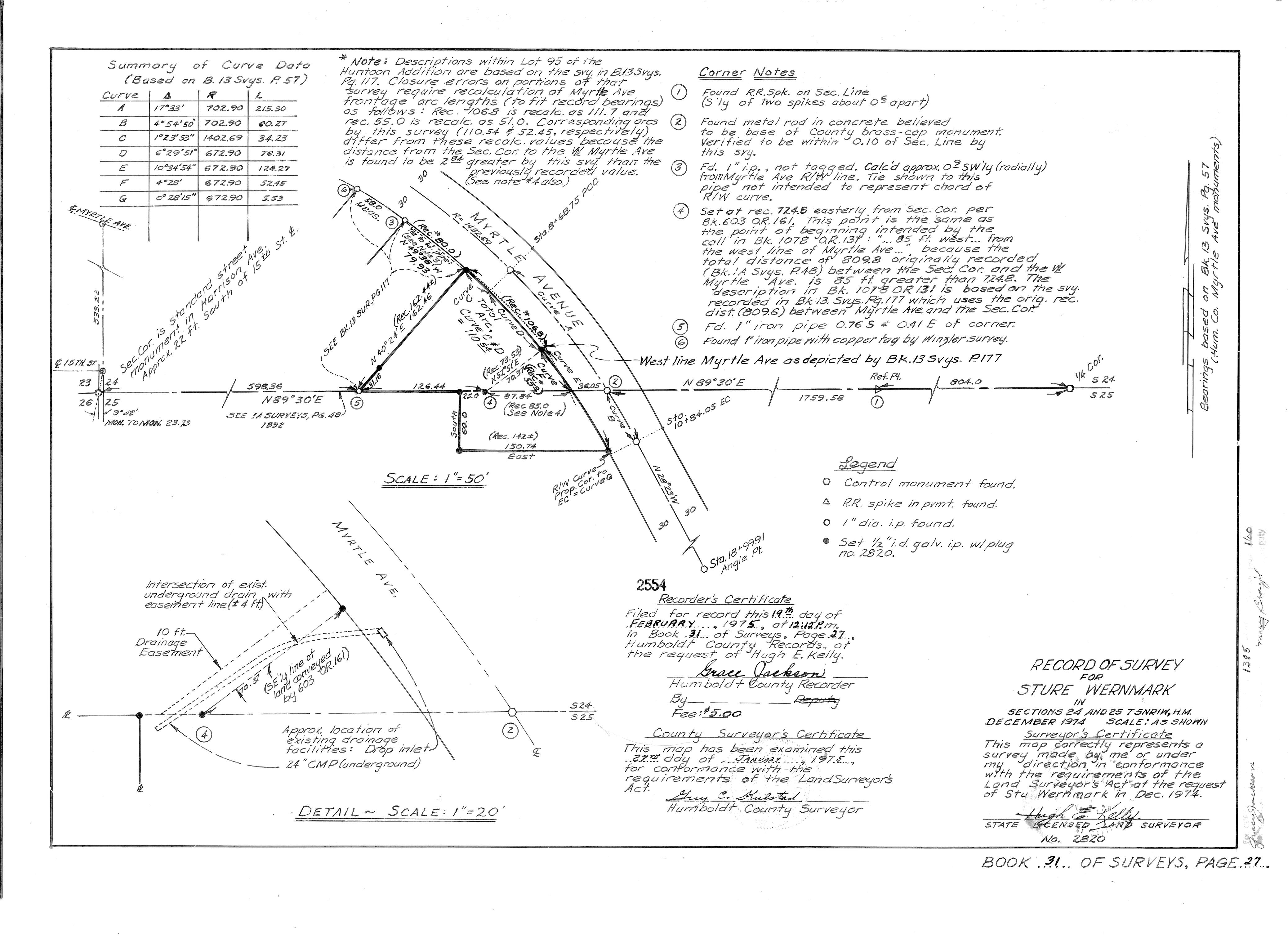 Hummaps - Map Result