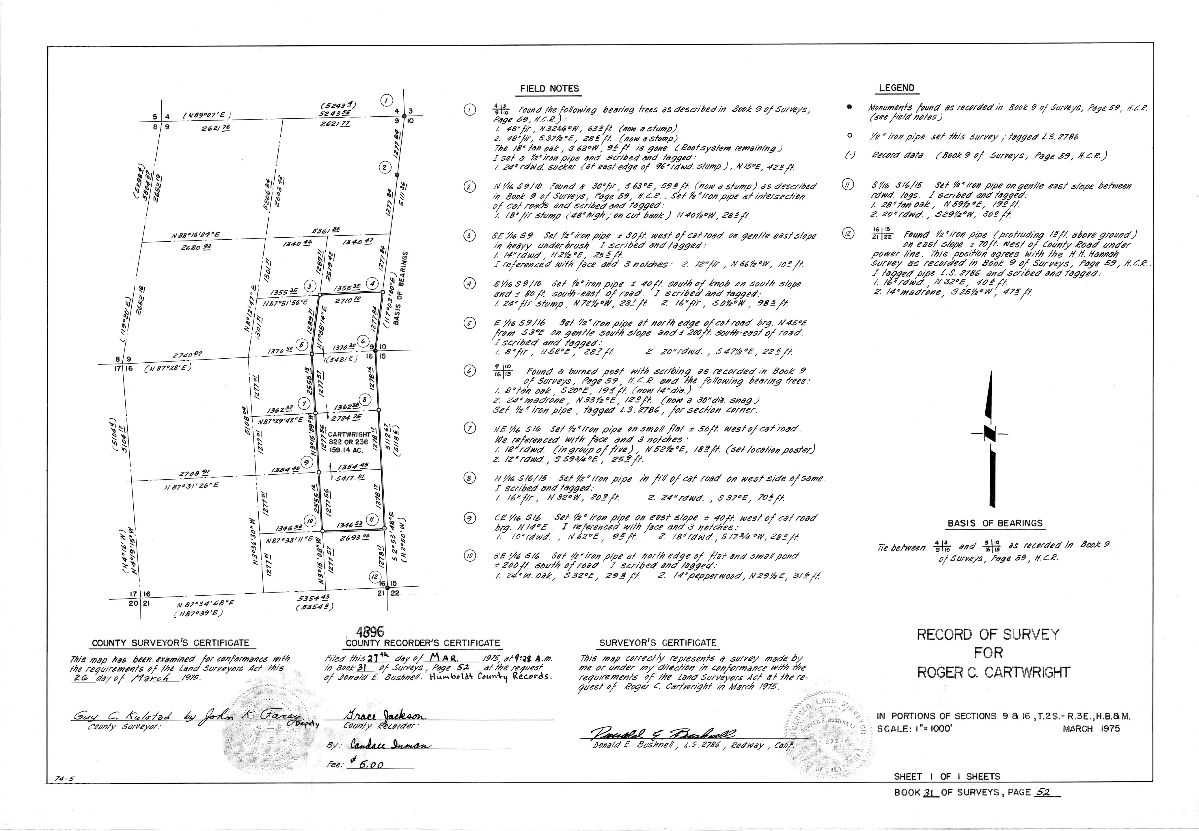 Hummaps - Map Result