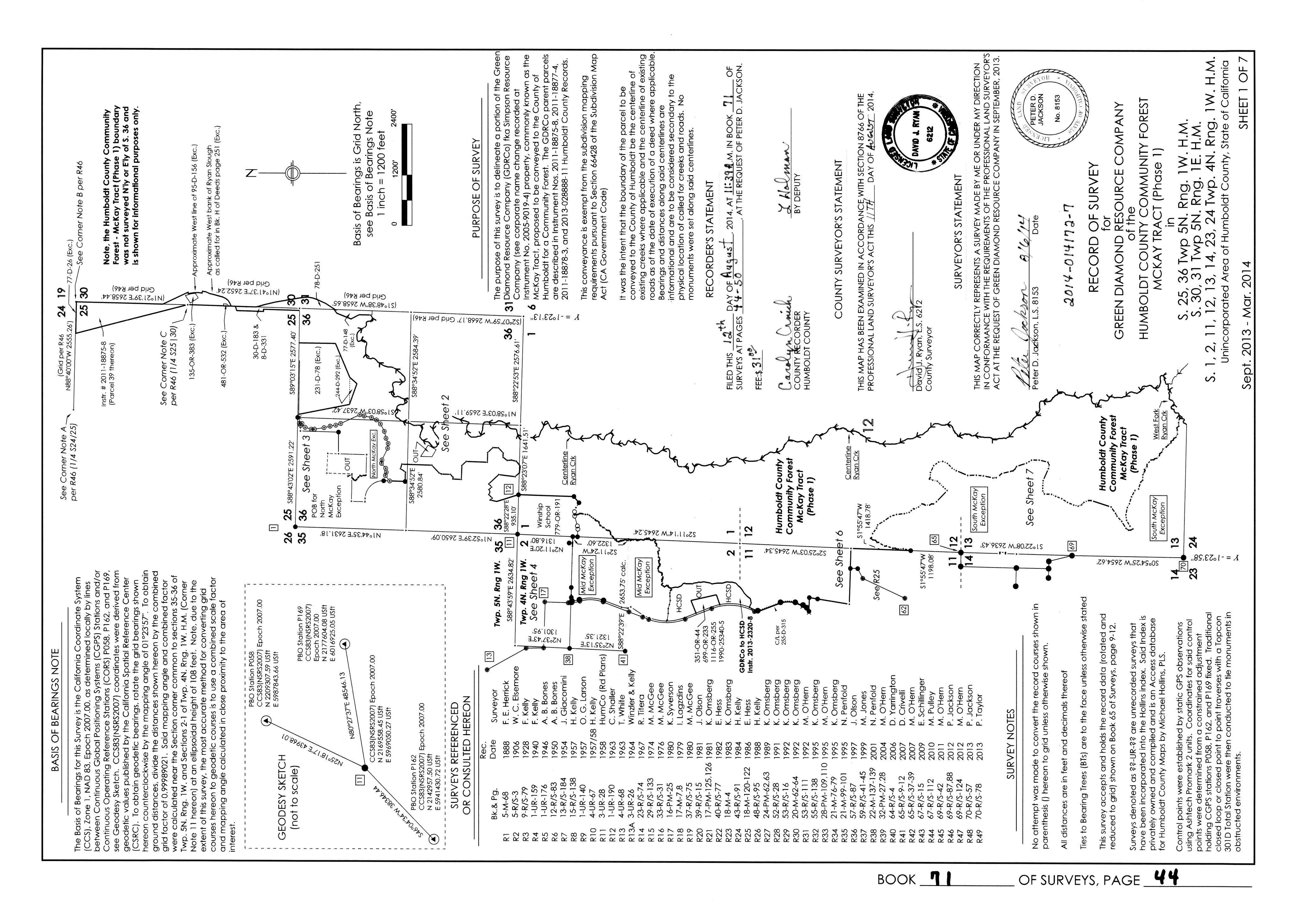 Hummaps - Map Result